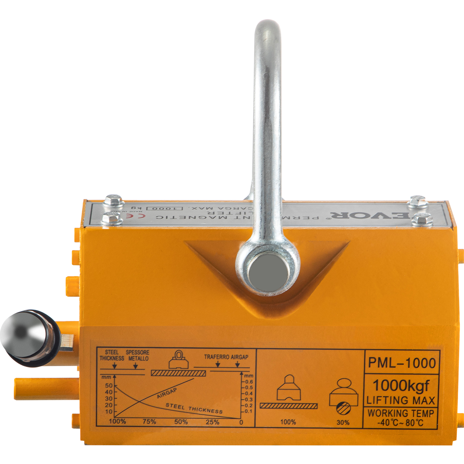 More Specifications Steel Permanent Magnetic Lifter Shackle Baking ...