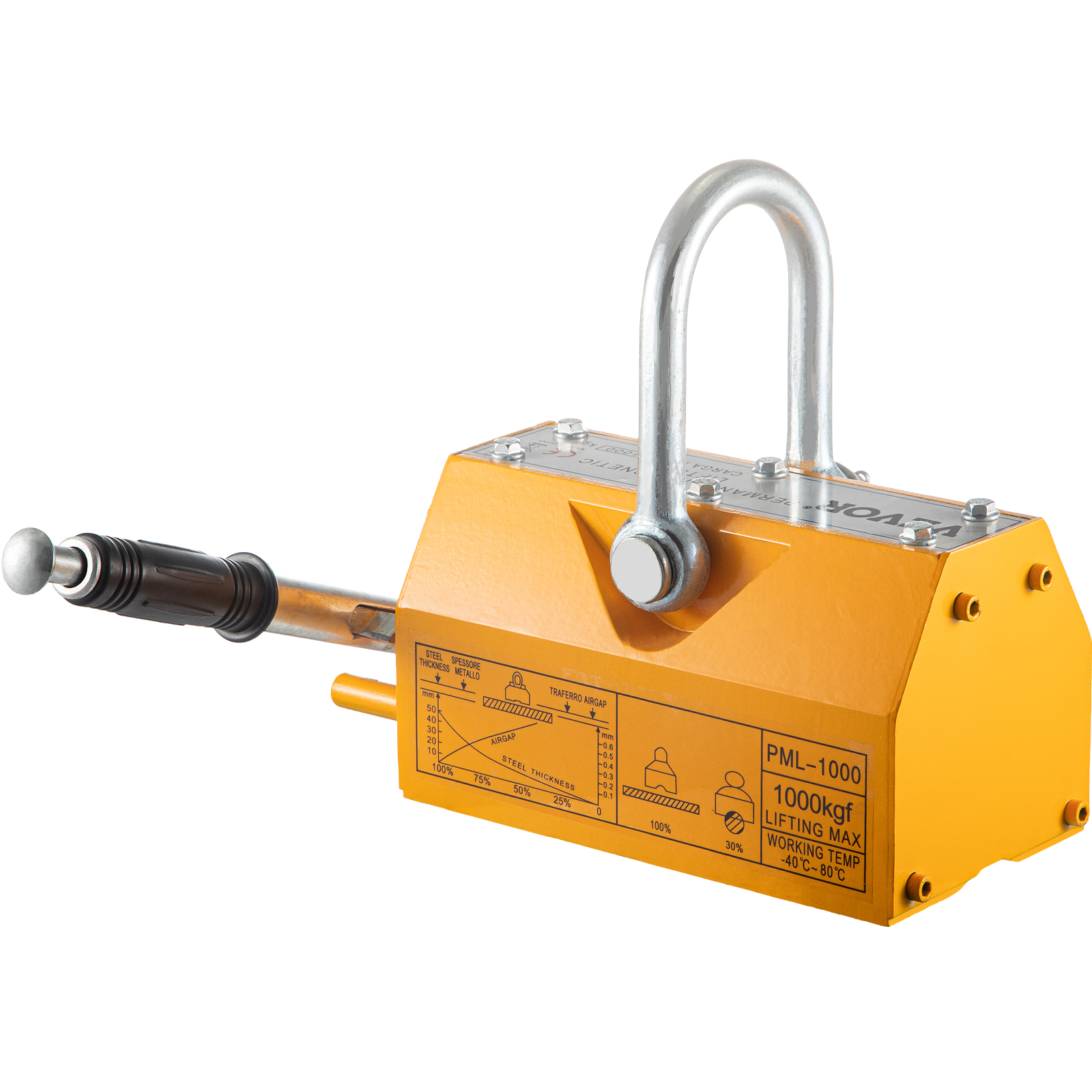 More Specifications Steel Permanent Magnetic Lifter Shackle Baking ...