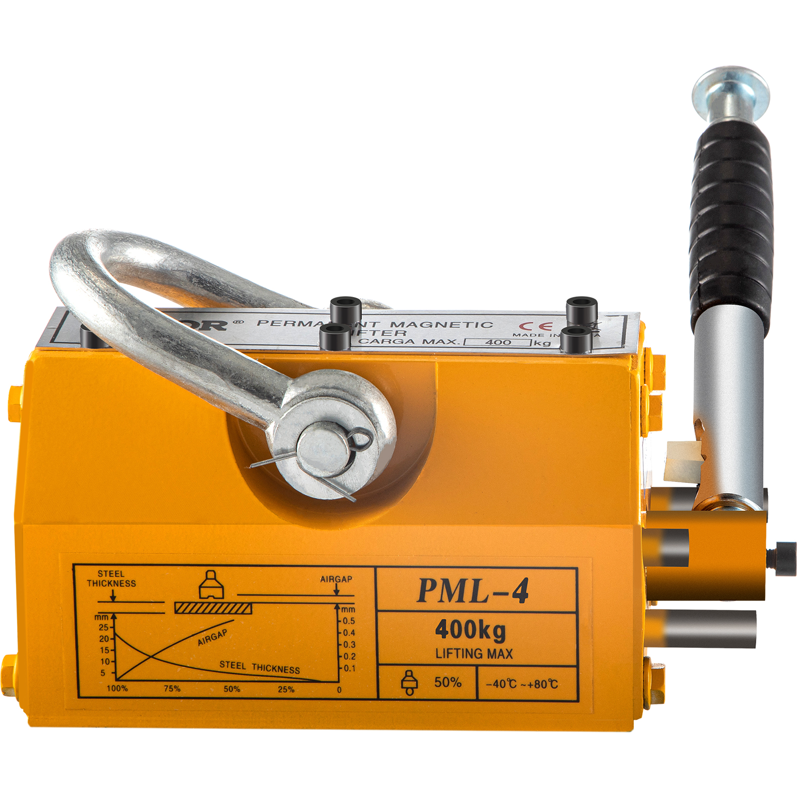 More Specifications Steel Permanent Magnetic Lifter Shackle Baking ...
