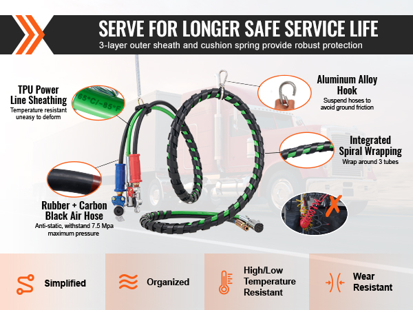 VEVOR 15FT Semi Truck Air Lines Kit 3-in-1 Air Hoses & 7-Way Plug ABS ...