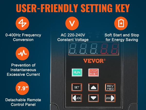 VEVOR VFD 2HP, 1.5KW, 7.5Amps 220V 1 or 3 Phase Input to 3 Phase Output ...