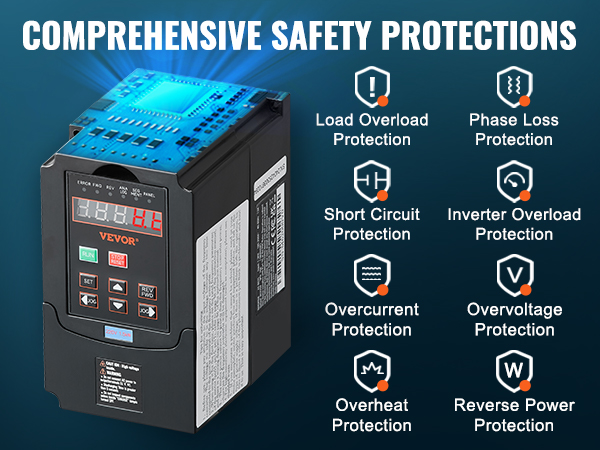 VEVOR VFD 2HP, 1.5KW, 7.5Amps 220V 1 or 3 Phase Input to 3 Phase Output ...