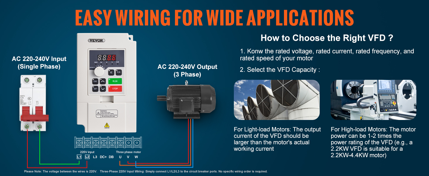 VEVOR VFD 4HP 3KW 14A 1 or 3 Phase AC 220V Input to 3 Phase AC 0~220V ...