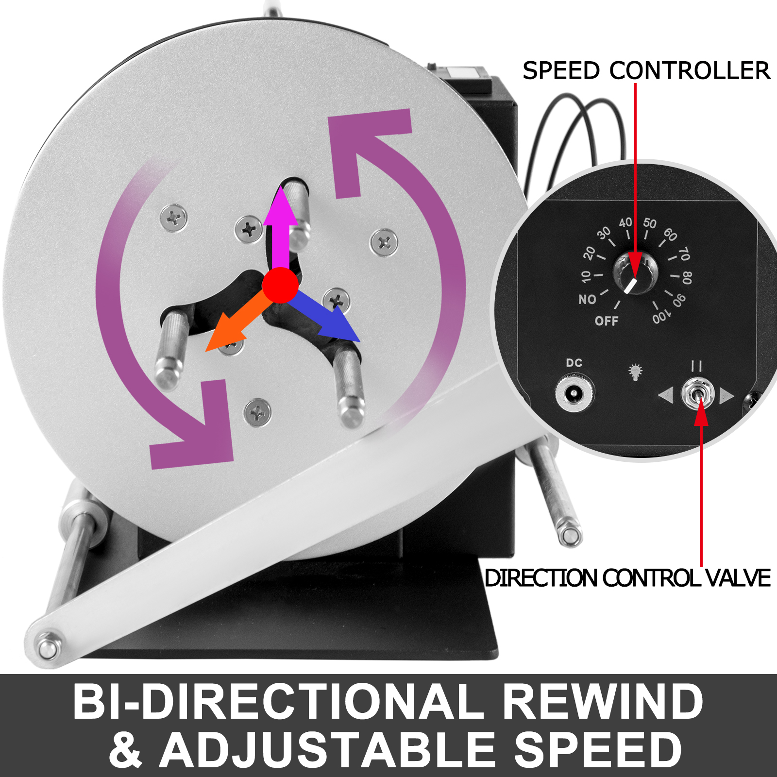 VEVOR Automatic Label Rewinder R7 with Counting Device 100mm Width ...