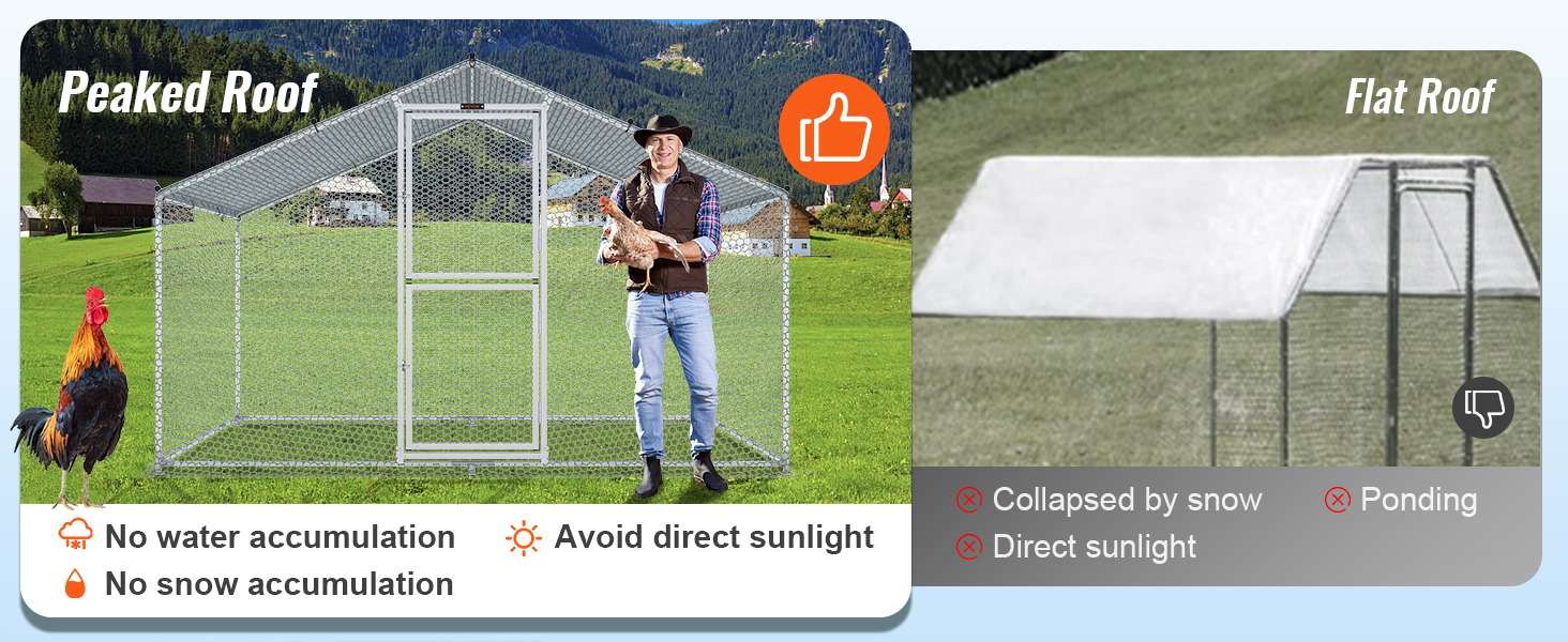 VEVOR Large Metal Chicken Coop with Run, Walkin Chicken Coop for Yard ...