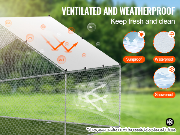 VEVOR Large Metal Chicken Coop with Run, 3x7.83x1.99 m Walk-in Chicken ...