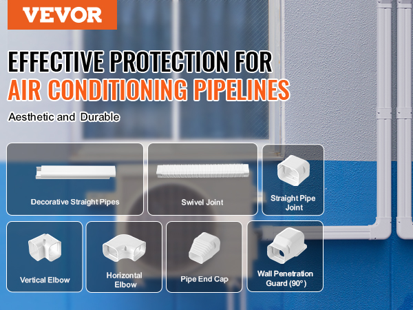 VEVOR Mini Split Line Set Cover 3-inch W 10Ft L, PVC Decorative Pipe ...