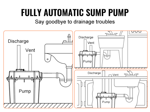 VEVOR Utility Sink Pump, 1/2 HP, 120-Volt, 3500 GPH Flow, 28 ft Head ...