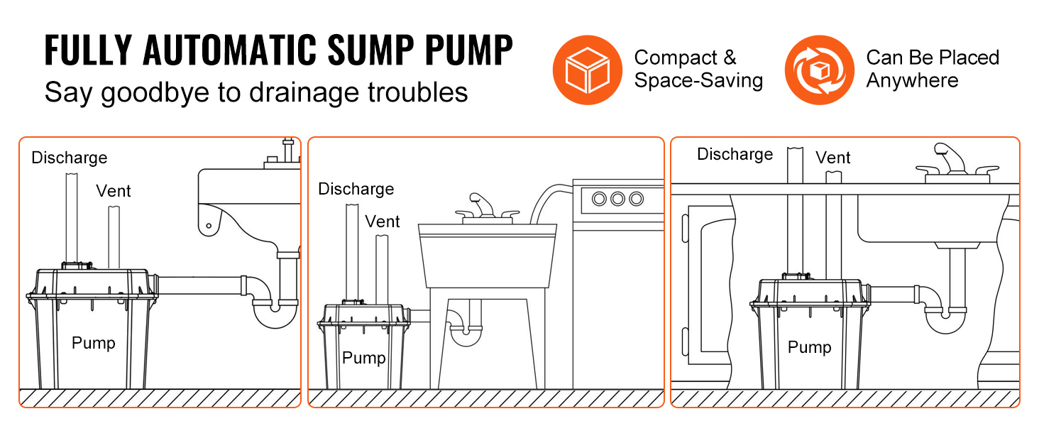 VEVOR Utility Sink Pump, 1/2 HP, 120-Volt, 3500 GPH Flow, 28 ft Head, Under-Sink Sump Pump ...