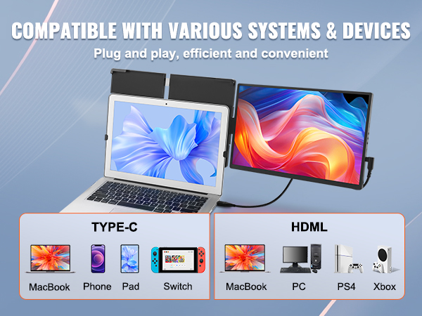VEVOR Portable Laptop Screen Extender, 14" FHD 1080P IPS Dual Extended ...