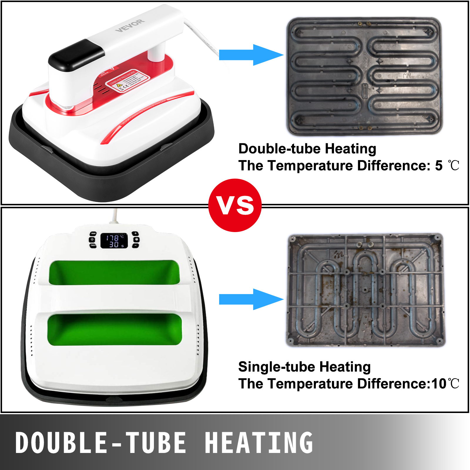 VEVOR Portable Heat Press 7x8 Inch Easy Press with Complete Tool ...