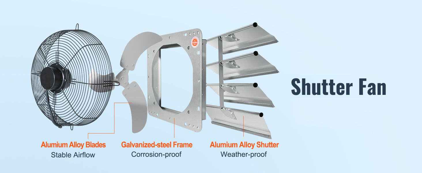VEVOR 24'' Shutter Exhaust Fan, High-speed 3320 CFM, Aluminum Wall ...