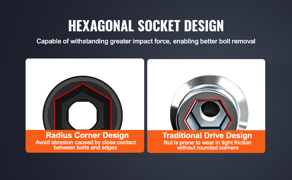Impact Socket Set Impact Sockets 3/4 Inches 21 Piece 3/4 Inches to 2 Inches SAE | VEVOR US