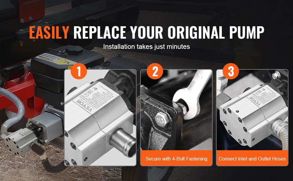 VEVOR Hydraulic Wood Splitter Pump 3000 PSI 2 Stage Log Splitter Pump ...