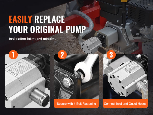 VEVOR Hydraulic Wood Log Splitter Pump Kit, 16 GPM, 2 Stage 4000 PSI ...