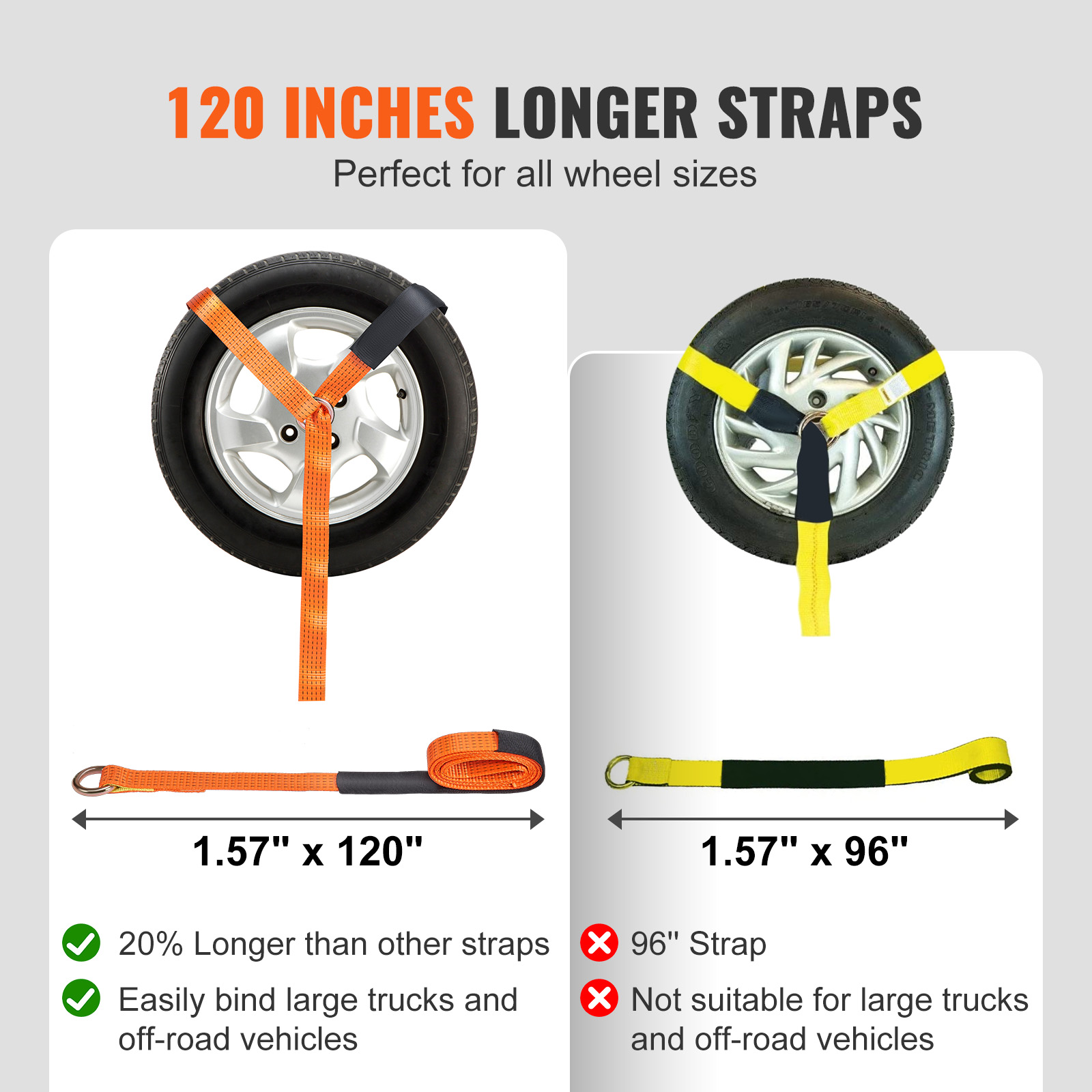 VEVOR Car Tie Down Straps with Chain Anchors Ratchet/Wheel Chock/Snap ...