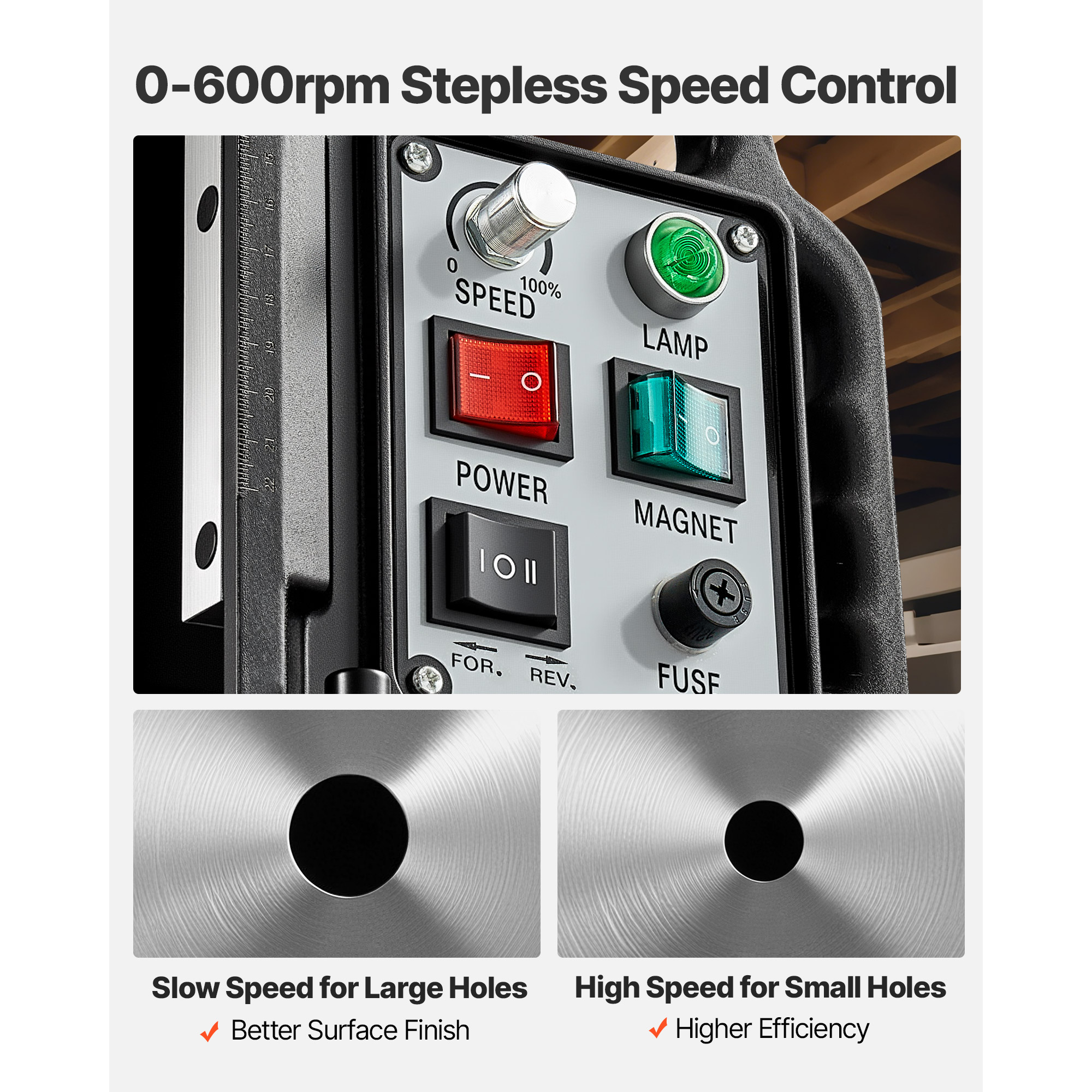 Mophorn Trapano Magnetico 1550 W, Diametro Foratura 60 mm, Forza ...