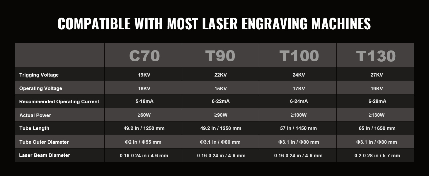 VEVOR 90W CO2 Laser Tube 49.2 in / 1250 mm Borosilicate Glass Laser ...