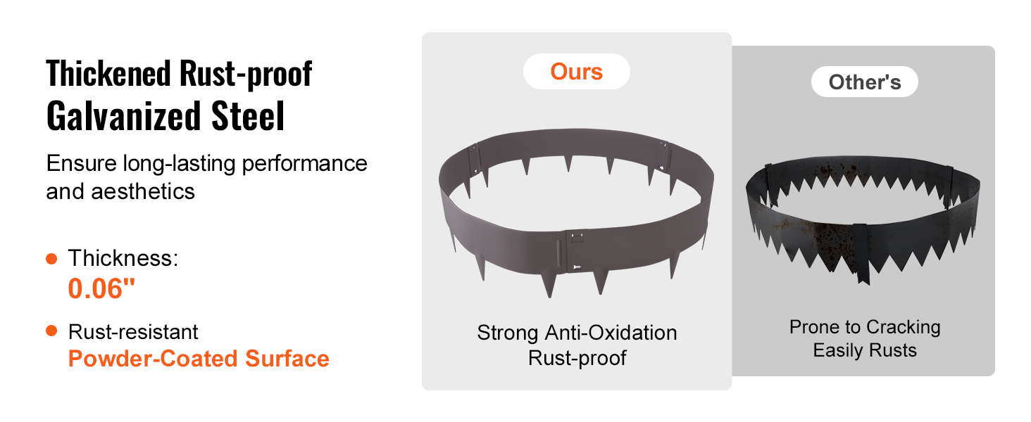 VEVOR Bordure de Jardin en Acier, Lot de 5 Bordures Paysagères de ...