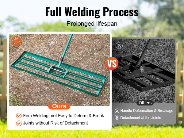 VEVOR Lawn Leveling Rake, 36"x10" Level Lawn Tool, Heavy-duty Lawn ...