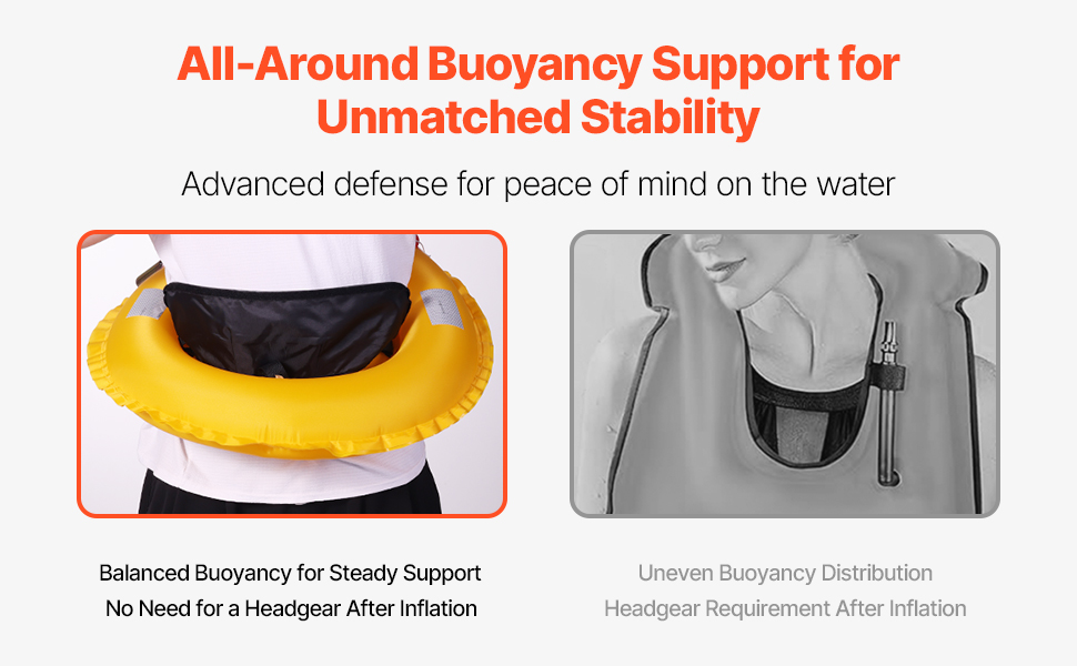 Manual Inflatable Belt Pack for Adults PFD Green CO2 Cylinder Not ...