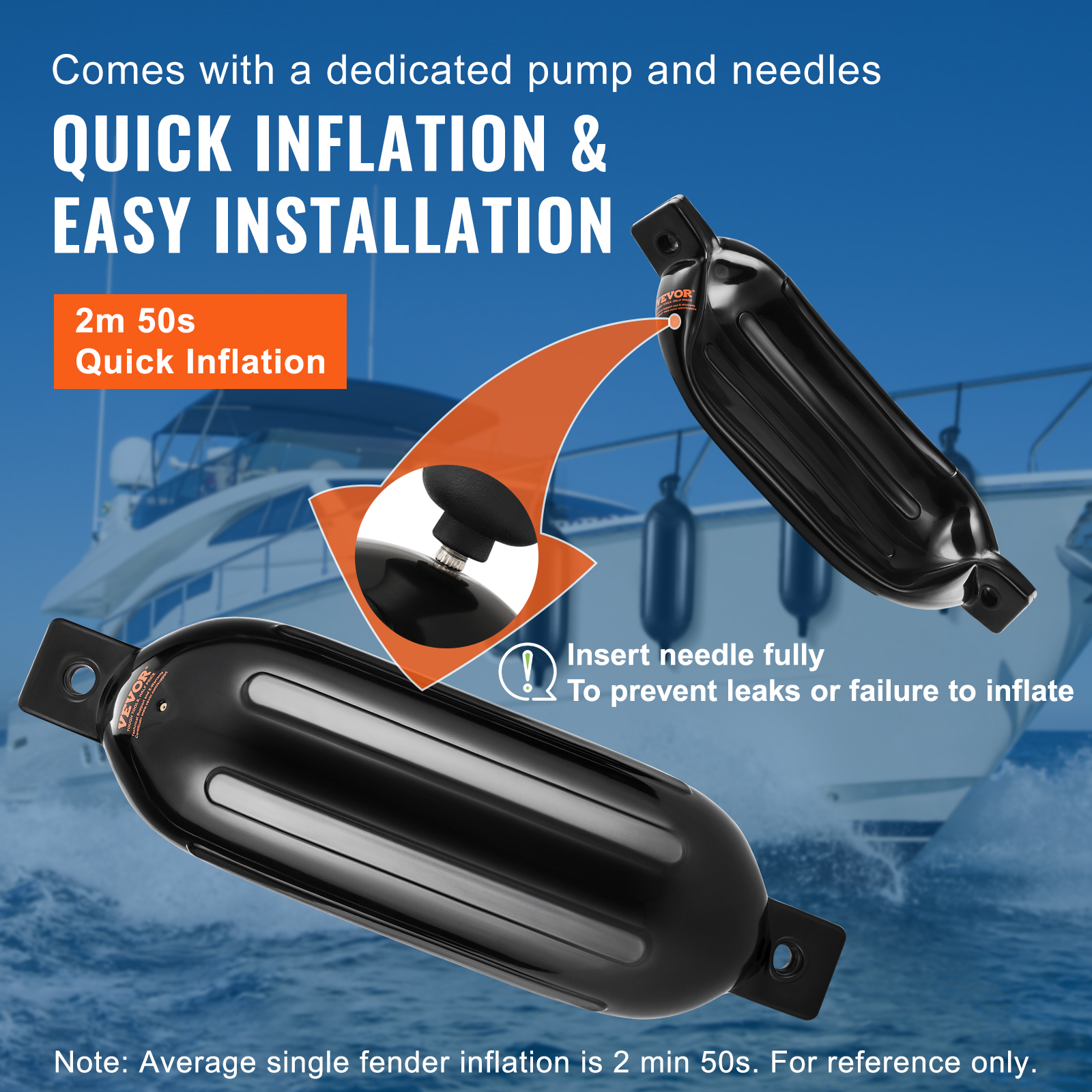 VEVOR Boat Fenders Inflatable Ribbed Boat Bumpers Dock Shield ...