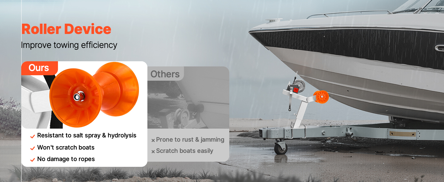 Dog Trailer VEVOR Boat Trailer Winch Stand With Roller, 1200 Lbs India ...