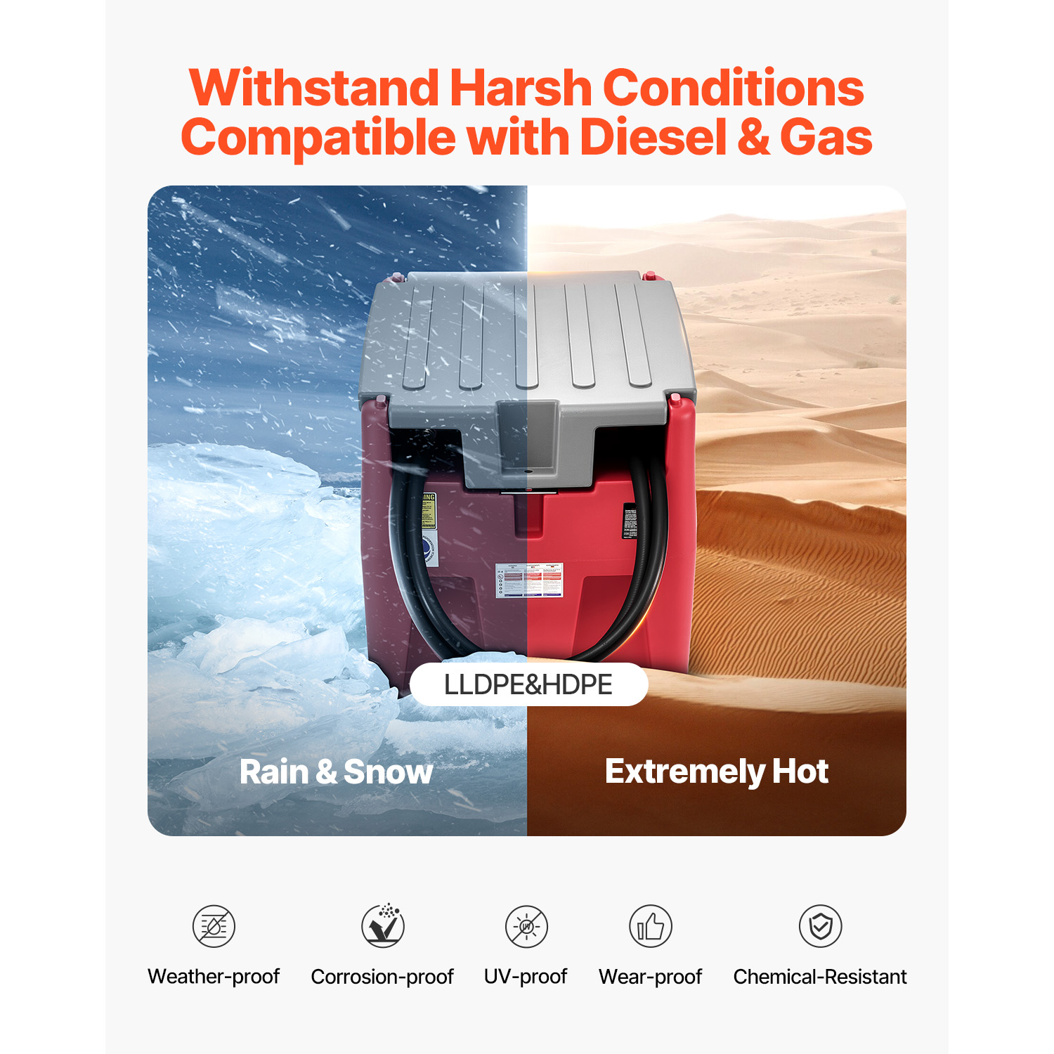 Mophorn Portable Fuel Tank, 58 Gallon Capacity, 10 GPM Flow Rate, Fuel ...