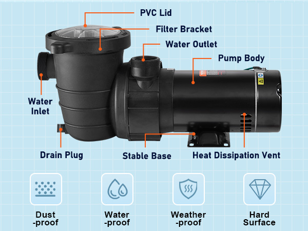 VEVOR Swimming Pool Pump, 2 HP 115 V, 1500 W Speed Pump for Above Ground Pool w/ Strainer Basket ...
