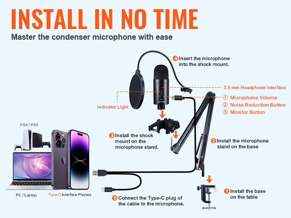 VEVOR USB Microphone, 192kHz/24-bit, Professional Condenser Microphone ...