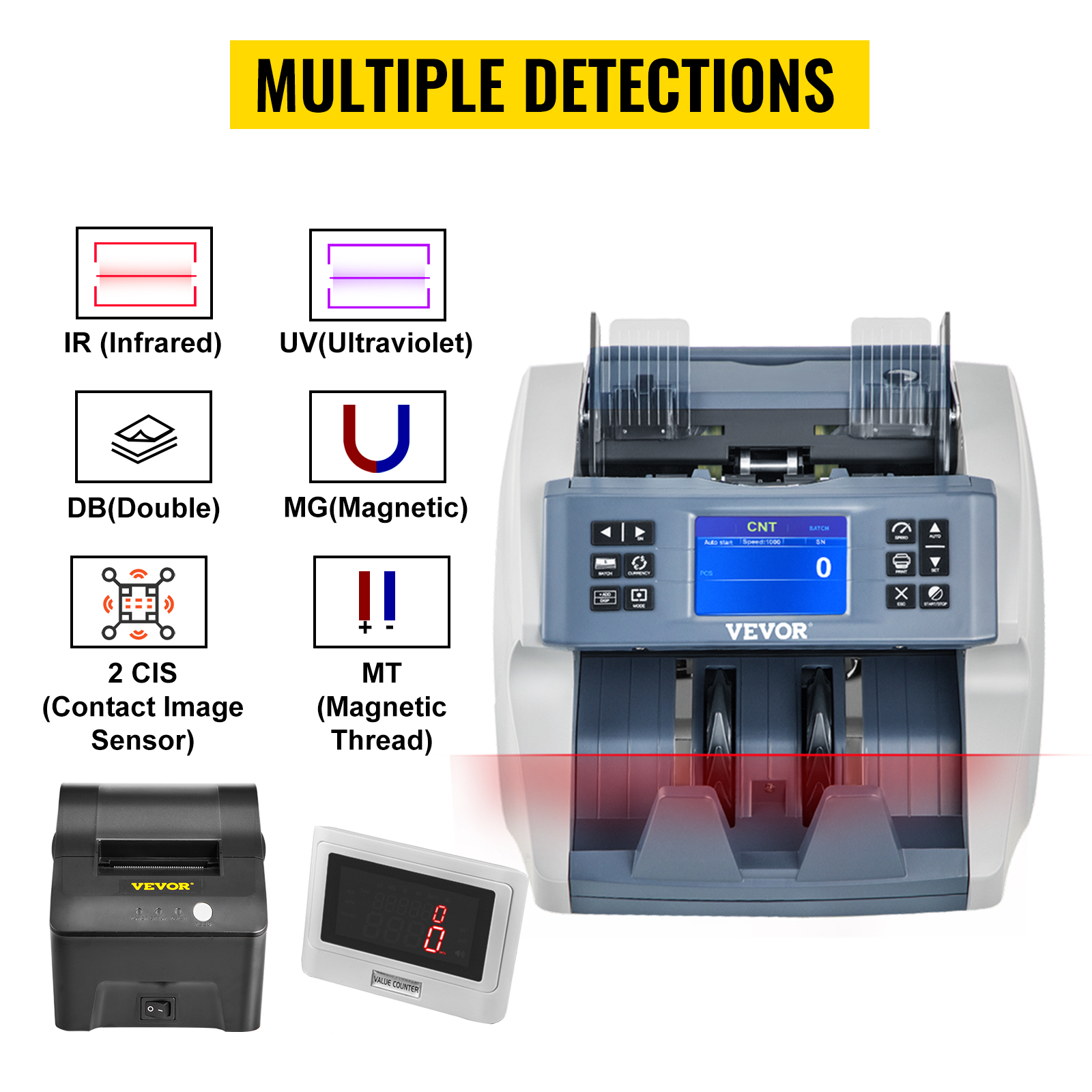 VEVOR Money Counter Machine, Mixed Denominations 2CIS,UV, MG, MT,IR, DB ...