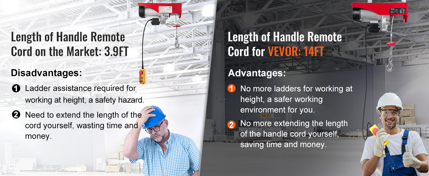 VEVOR 2200 lbs Attic Lift, 1600W 110V Electric Hoist with 14ft Wired ...