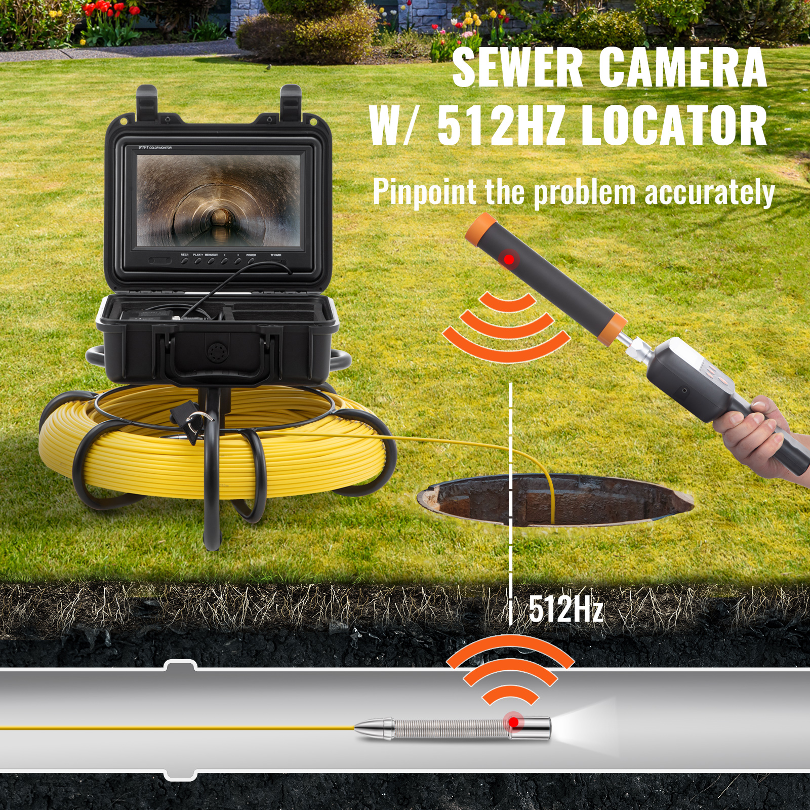Uimoso Sewer Camera Pipe Inspection Camera w/ 512hz Sonde 9in 720p ...