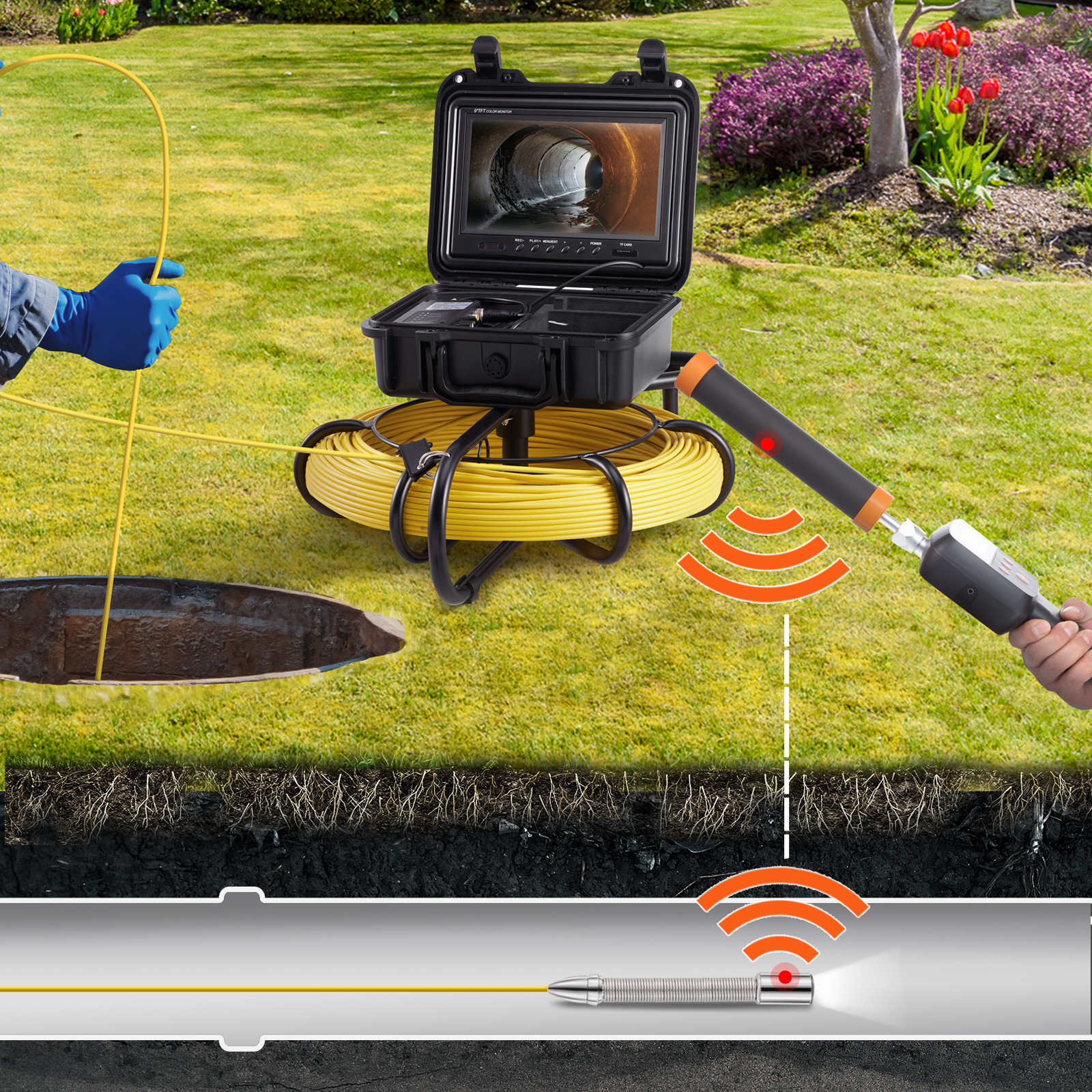 Uimoso Sewer Camera Pipe Inspection Camera w/ 512hz Sonde 9in 720p ...