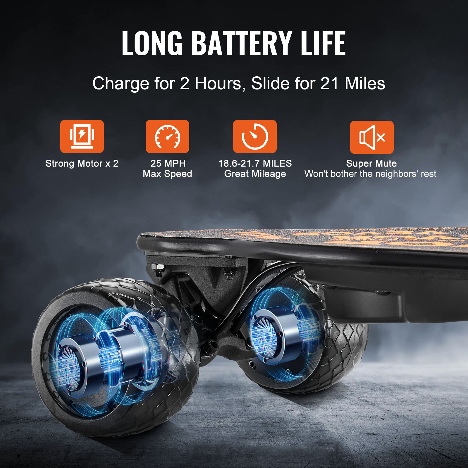 Electric Longboard Skateboard with Control 18.6/5/7.5/21.7 Miles Range ...