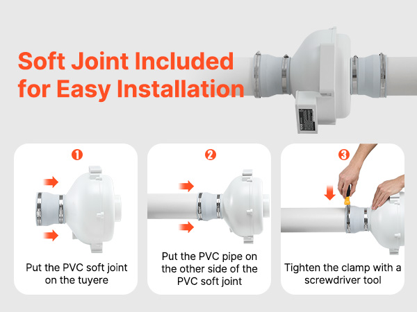 VEVOR 4" to 4.5" Radon Mitigation Fan System Quiet 260CFM Inline Duct ...