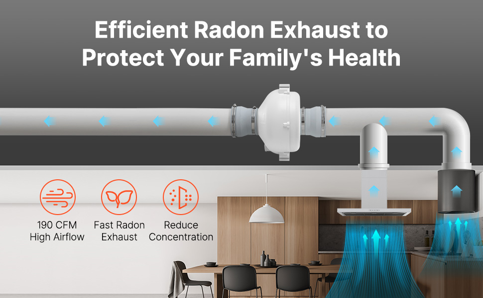 4" to 4.5" Radon Mitigation Fan System Kit Quiet 190 CFM Inline Duct Waterproof | VEVOR US