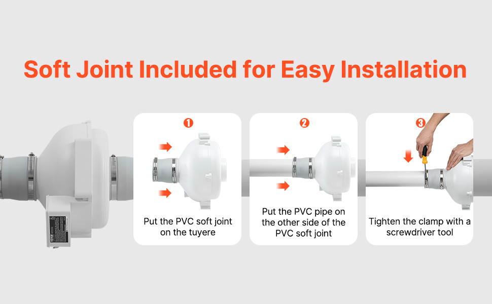 4" to 3.5" Radon Mitigation Fan System Kit Quiet 260 CFM Inline Duct ...