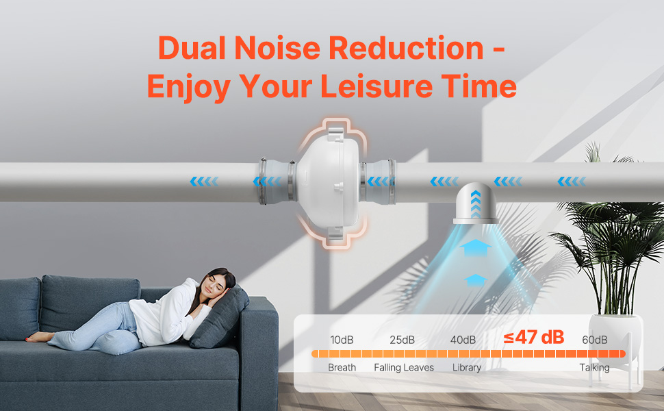 4" to 4.5" Radon Mitigation Fan System Kit Quiet 260 CFM Inline Duct ...