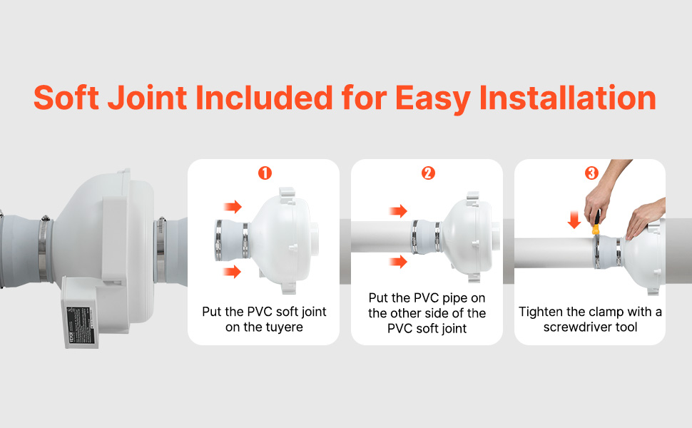 4" to 4.5" Radon Mitigation Fan System Kit Quiet 260 CFM Inline Duct ...