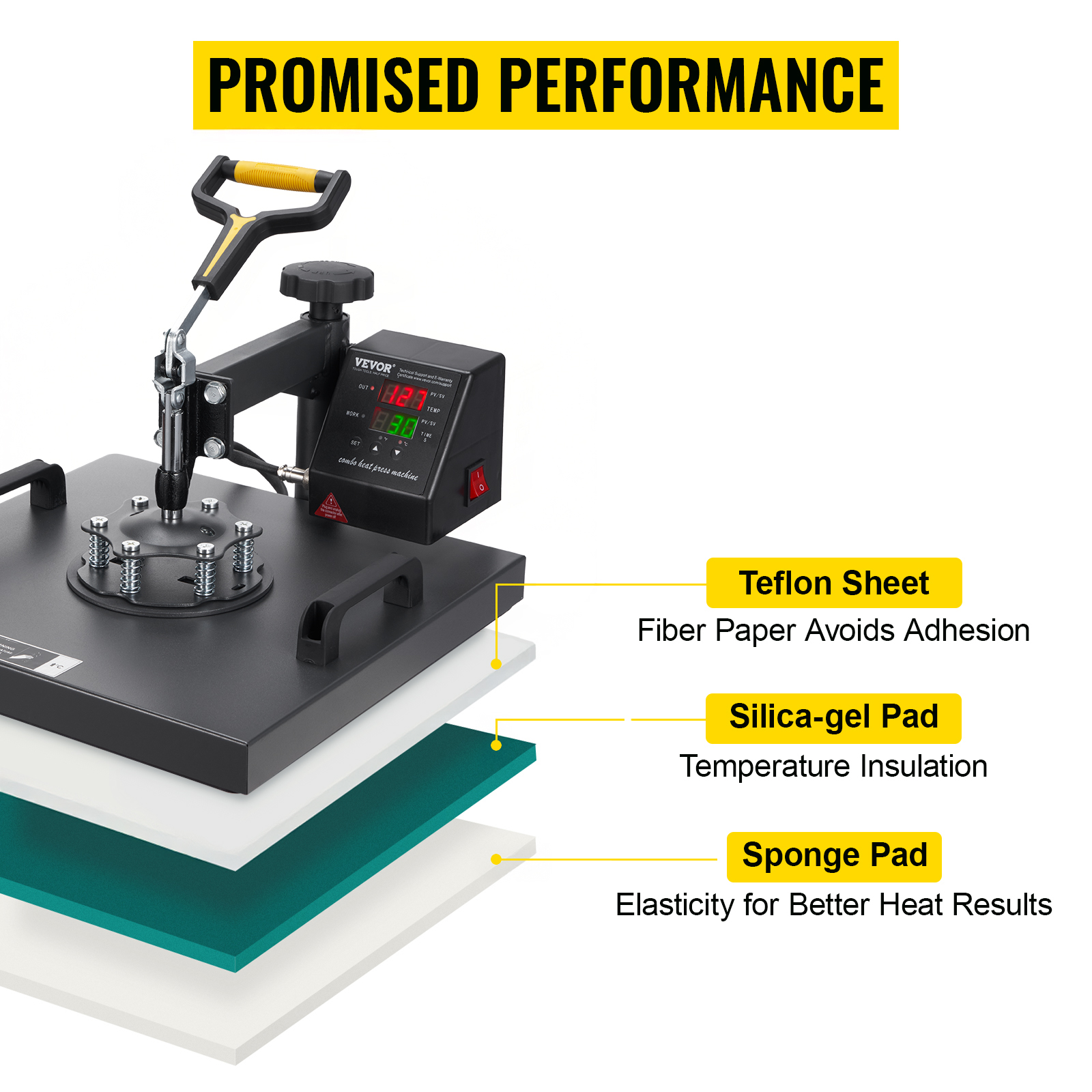 Mophorn 15x15 Inch / 38x38 cm Heat Press Maschine, 2IN1 Clamshell ...