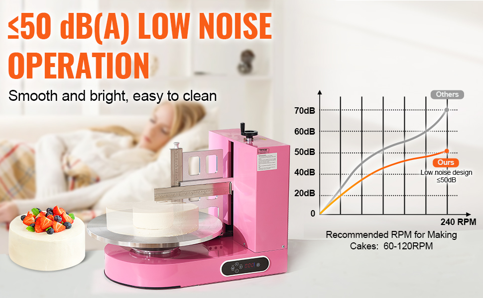 VEVOR Cake Decorating Machine Cake Frosting Spreading for 4" to 16 ...