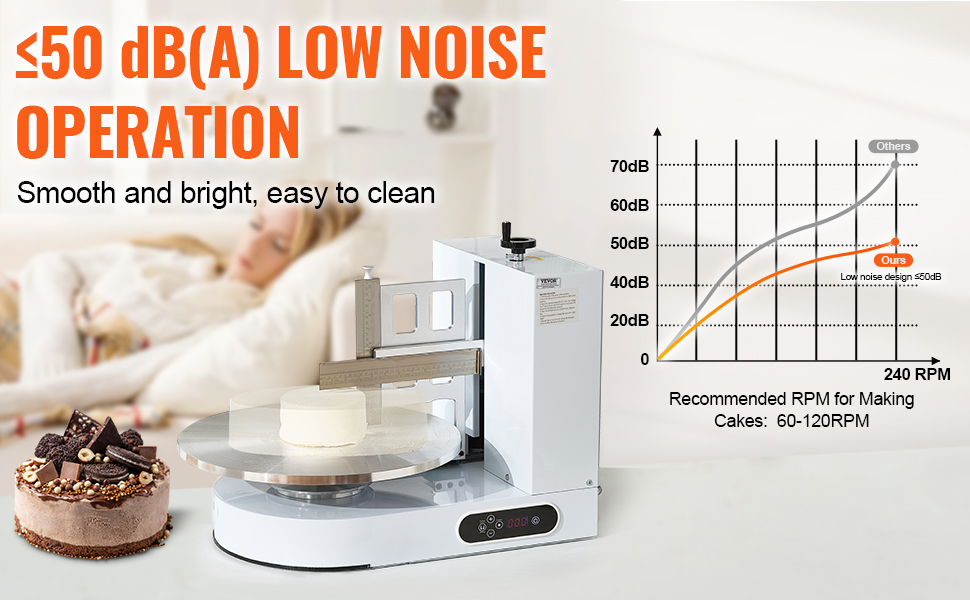 VEVOR Cake Decorating Machine Cake Frosting Spreading for 4" to 16 ...
