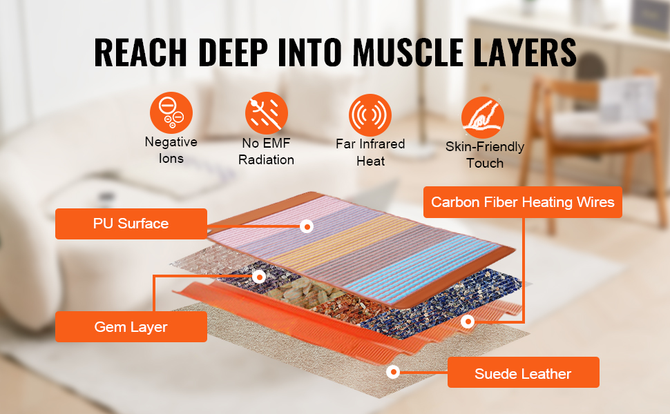 VEVOR Far Infrared Heating Pad 5 Natural Crystal Gemstone Mat with ...