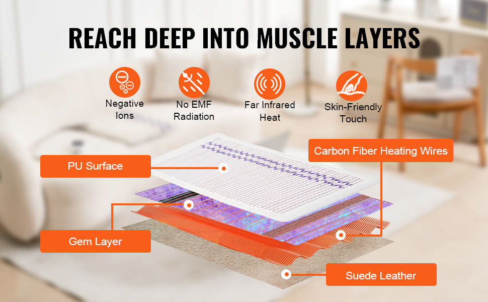 VEVOR Far Infrared Heating Pad Amethyst Gemstones Heat Mat with Timer ...