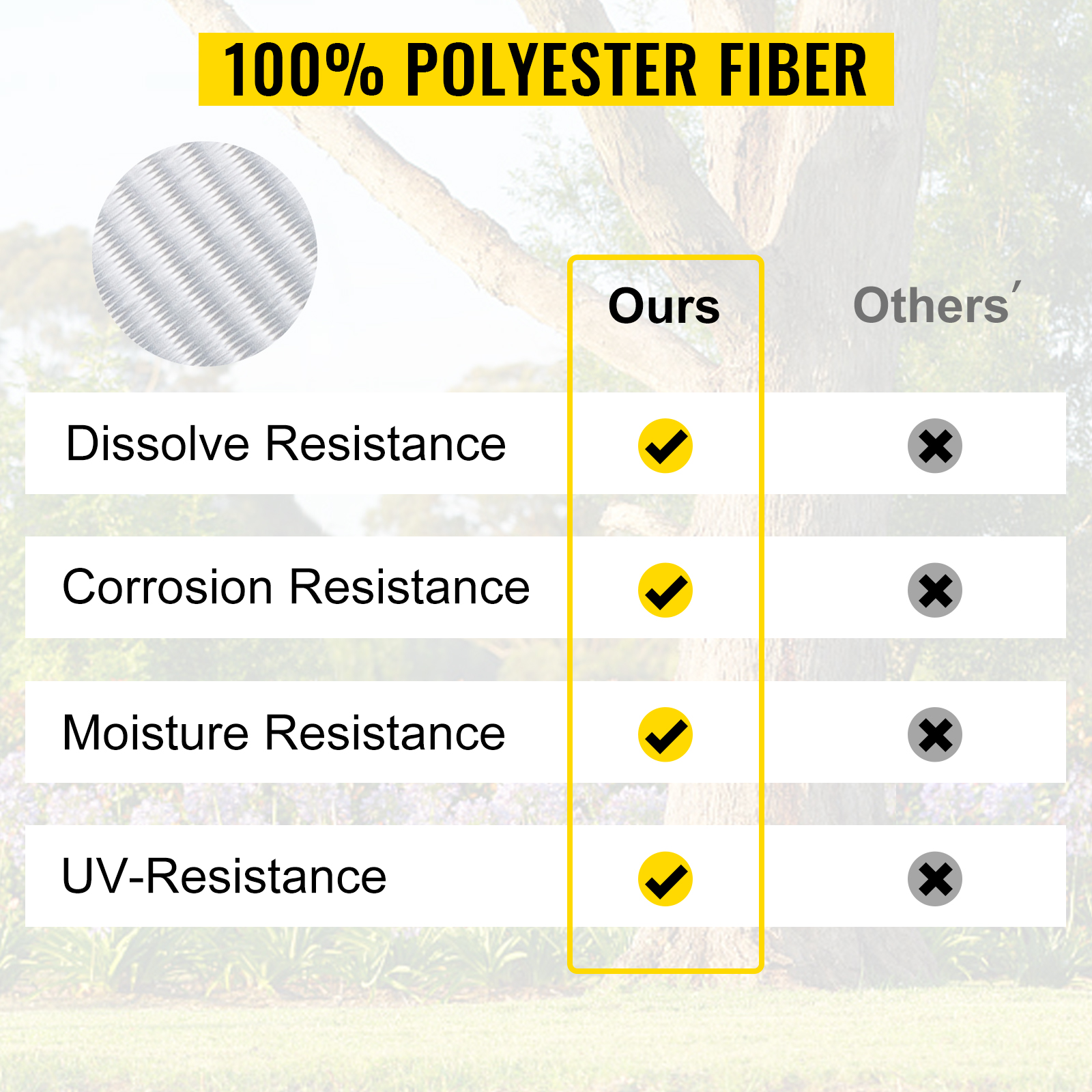 VEVOR 2500Lbs Polyester Pull Tape, 5249' x 3/4" Flat Tape for Wire ...
