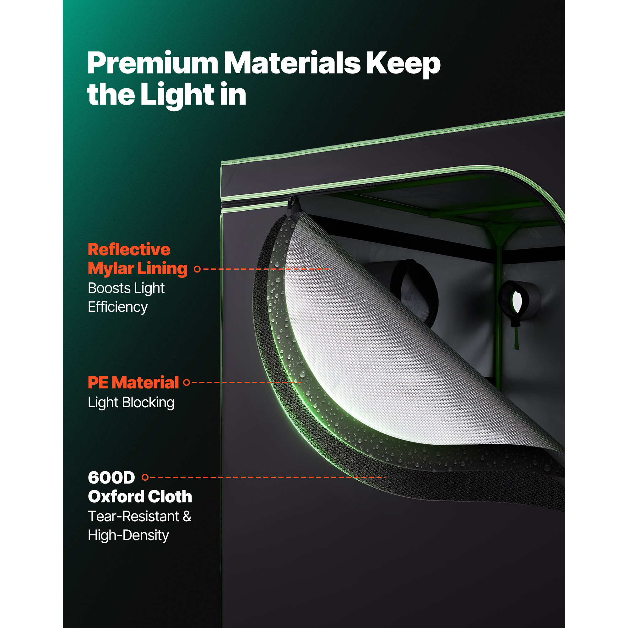 Mophorn Indoor Grow Tent Kit, 150 x 150 x 200cm, Plant Tent with Full ...