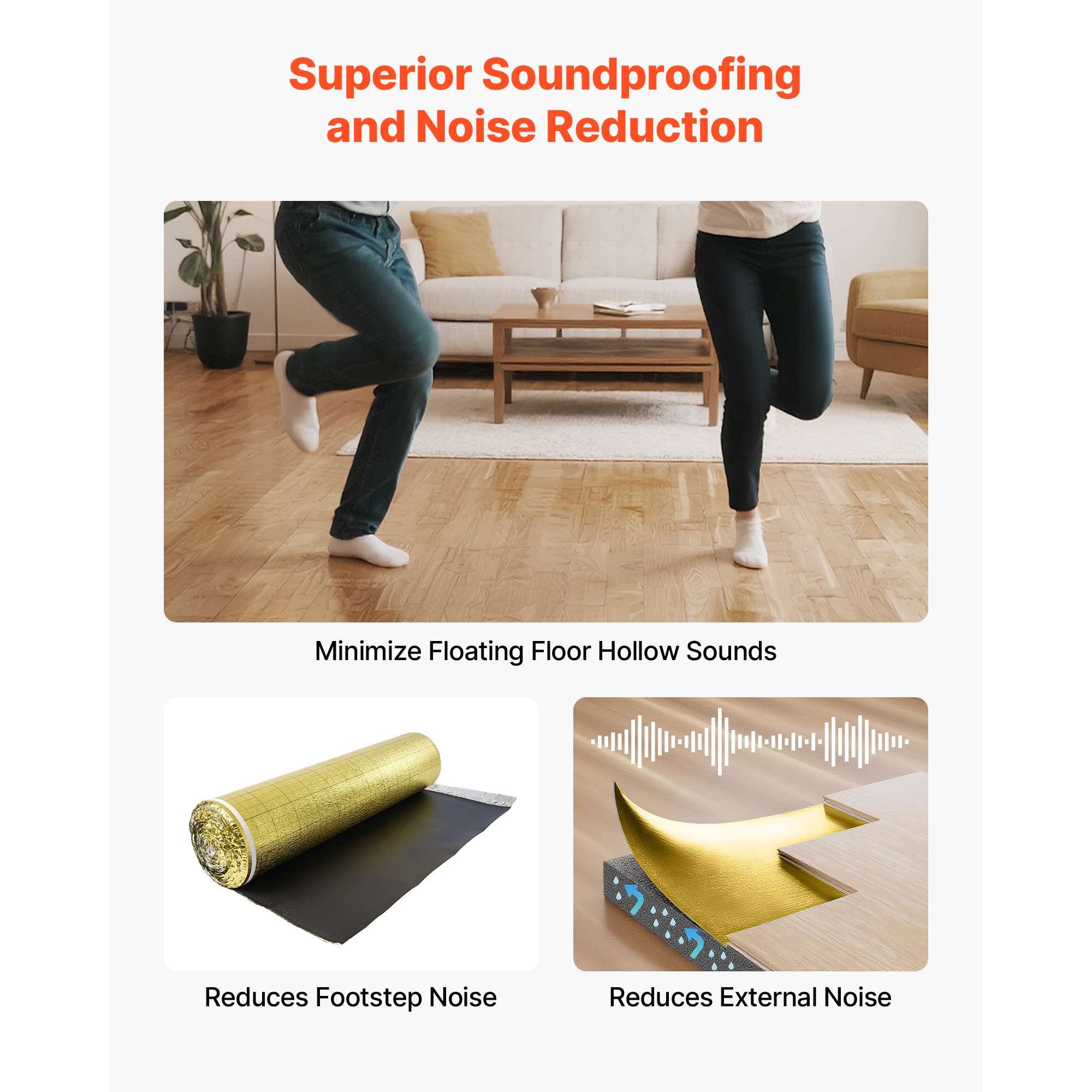 Mophorn Floor Underlayment 18.6 m²/Roll, 3 mm Thick Padding with Tape ...