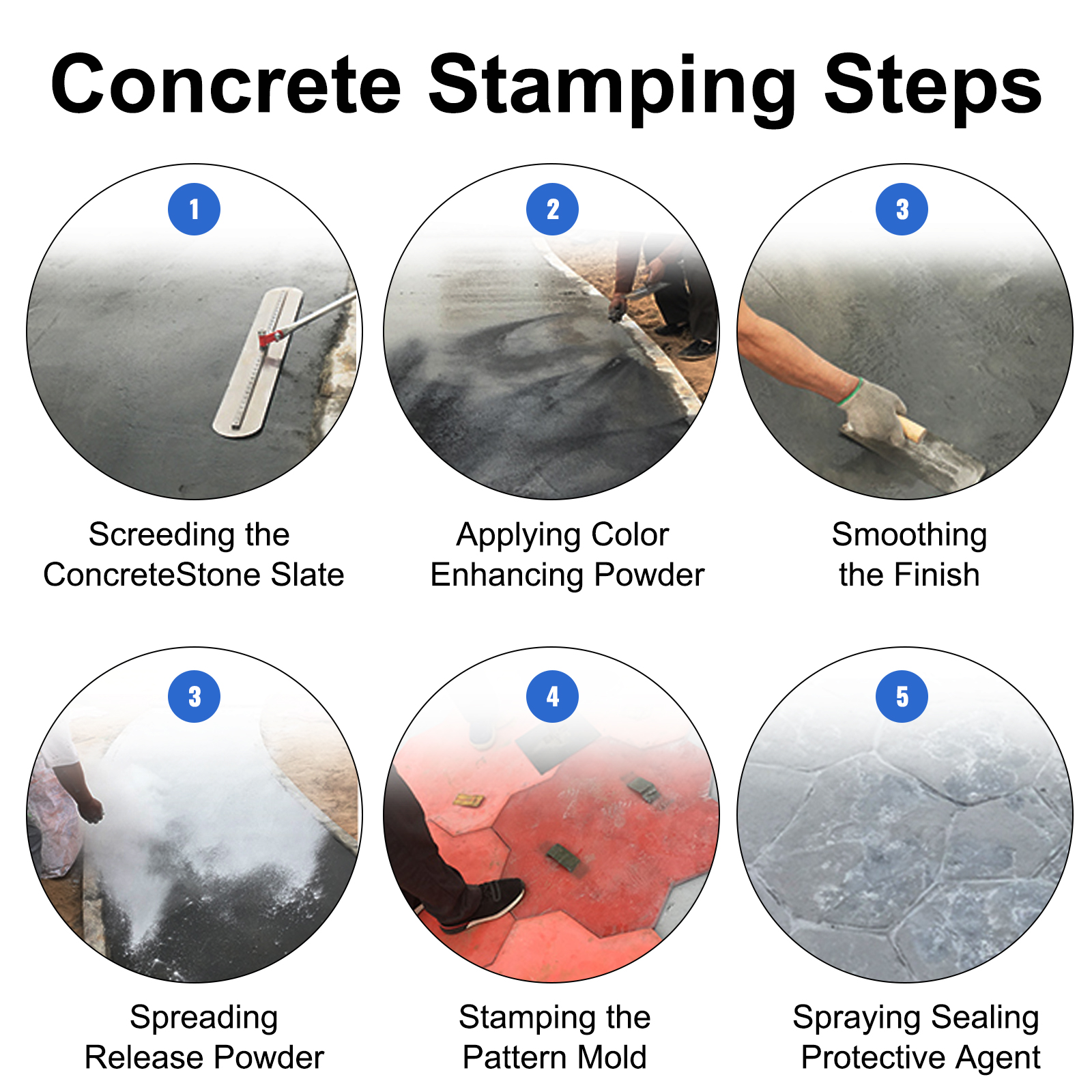 Vevor Concrete Texturing Skin Concrete Stamp Mat 24"x24" Red For Cement ...