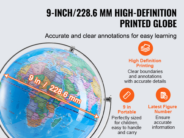 VEVOR Talking World Globe, 9 in/228.6 mm, Interactive Globe for Kids ...